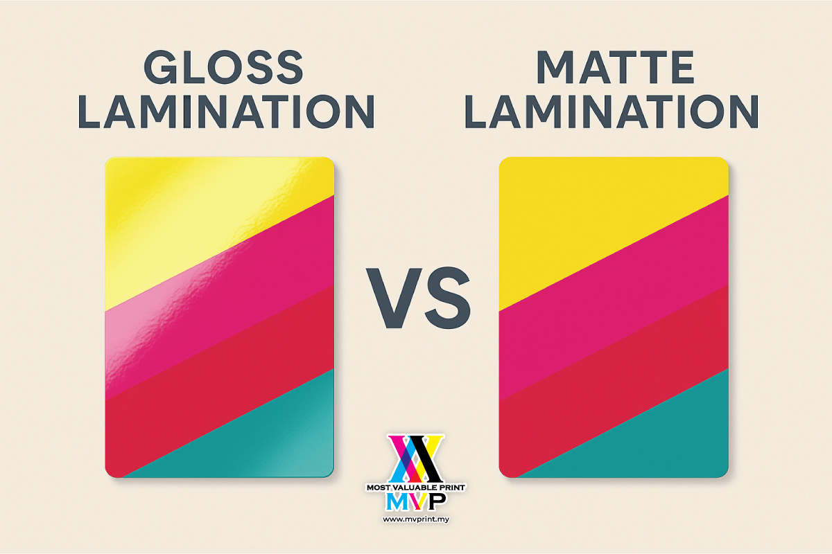 Gloss vs. Matte Lamination: Which One Should You Choose for Your Print ...